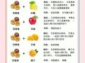 水果汁怎么榨好喝_水果榨汁要不要加水