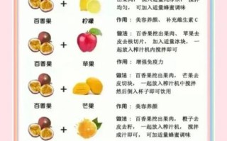 水果汁怎么榨好喝_水果榨汁要不要加水