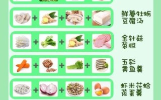 补锌食物有哪些_吃什么补锌最快