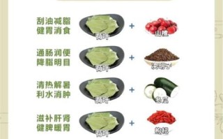 干荷叶的功效与作用_干荷叶泡水能减肥吗