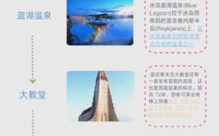 圣诞岛怎么去_圣诞岛签证怎么办理