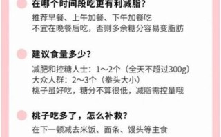 桃子热量高吗_减肥可以吃桃子吗