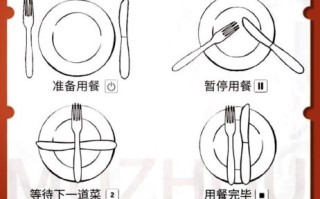 西餐刀叉摆放含义_刀叉交叉代表什么