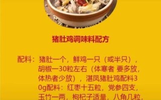 猪肚包鸡怎么做_猪肚包鸡正宗做法