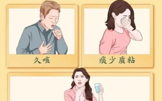 润肺膏15克是一瓶盖吗_润肺膏用量怎么量