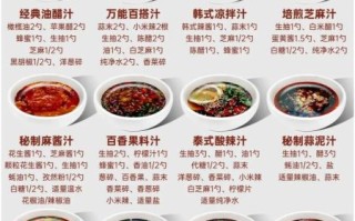 酱牛肉怎么做才入味_酱牛肉配料比例是多少