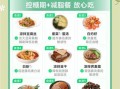 血糖高吃什么好_一日三餐食谱大全