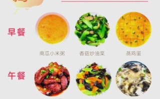 健康营养晚餐吃什么_如何搭配才科学