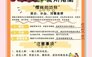 樱桃一天可以吃多少颗_吃多了会怎样