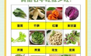 肾结石不能吃什么_肾结石食谱大全