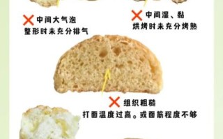 面包怎么做才松软_面包失败原因有哪些
