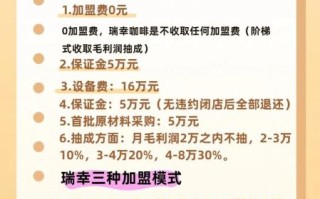 瑞幸咖啡加盟费多少钱_瑞幸加盟条件有哪些