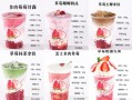 草莓味奶茶怎么做_草莓奶茶配方比例