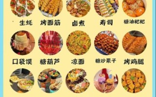 夜市小吃好项目有哪些_新手摆摊卖什么最火