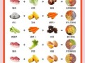 饺子馅大全100种怎么做_饺子馅大全100种配方