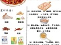 川味辣子鸡丁怎么做_正宗川味辣子鸡丁配方