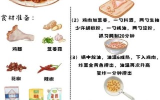 川味辣子鸡丁怎么做_正宗川味辣子鸡丁配方