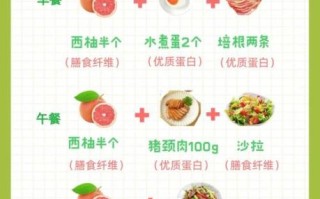 西柚减肥法真的能瘦吗_西柚减肥副作用有哪些