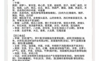 胃病患者一日三餐吃什么_如何科学搭配食谱