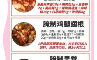 家常烤肉怎么做_家庭烤肉腌制配方