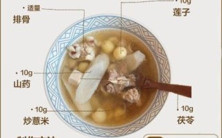 宝宝消化不良吃什么药_婴儿肠胃不适怎么调理