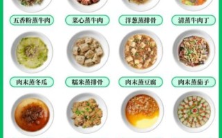 快餐蒸菜怎么做_蒸菜快餐店配方