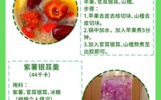 银耳怎么吃减肥最快_银耳减肥食谱推荐