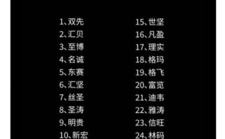 小吃店名字大全_如何取名才吸引人