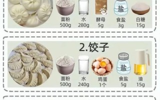 面食小吃做法大全视频教程_新手如何快速上手