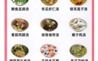孕妇煲汤食谱大全_孕妇煲汤注意事项