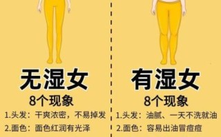 女性湿气重的症状有哪些_湿气重怎么调理