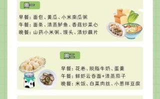 胃病吃什么好_胃病调理特效食谱