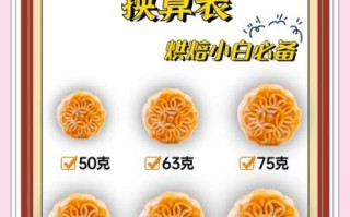 月饼馅哪种好吃_月饼馅怎么选