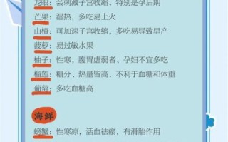 孕期不能吃什么水果_孕妇忌口水果清单