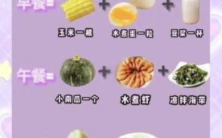 减肥食谱一周瘦5斤_靠谱吗