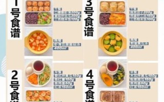 28天懒人减肥计划_如何不运动也能瘦 28天懒人减肥计划_如何不运动也能瘦