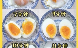鸡蛋煮多久最好吃_溏心蛋几分钟