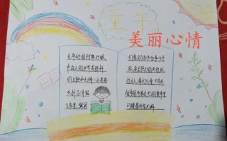 1年级手抄报一等奖怎么画_6年级手抄报一等奖怎么写