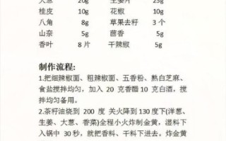 麻辣烫自己怎么配料_麻辣烫底料配方比例