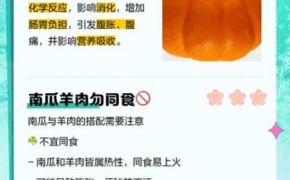 南瓜不能和什么一起吃_南瓜与六种食物同食禁忌