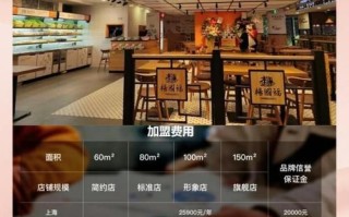 全国知名麻辣烫加盟店有哪些_加盟费多少钱