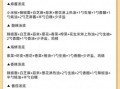 麻辣烫汤底怎么做_麻辣烫汤底配方比例