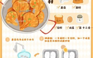 炸蘑菇的家常做法_炸蘑菇怎么做才酥脆