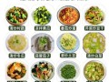 尿酸高吃什么食物好_一周降尿酸食谱