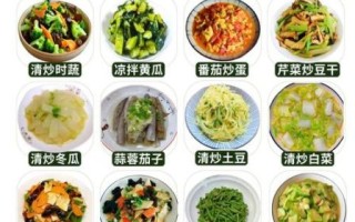 尿酸高吃什么食物好_一周降尿酸食谱