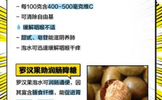 罗汉果可以天天喝吗_长期饮用副作用
