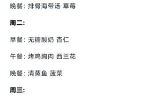 生酮饮食最简单的食谱_生酮新手怎么做