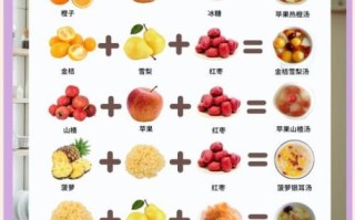 养胃水果粥的做法大全_哪些水果适合煮粥