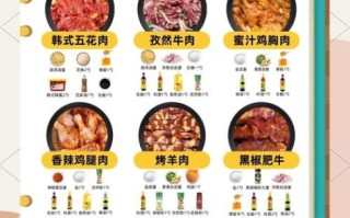 韩国烧烤怎么做_正宗韩式烤肉腌制秘诀