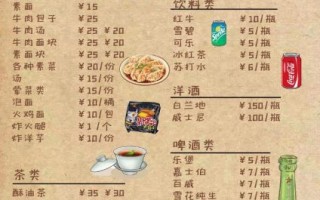 电子菜单怎么设计_电子菜单制作流程